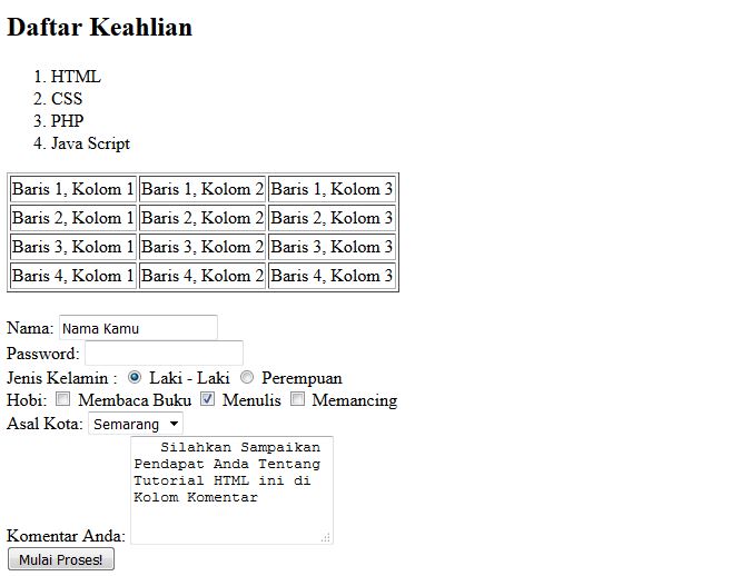 Belajar HTML Part 17: Tutorial HTML Dasar (Finish)