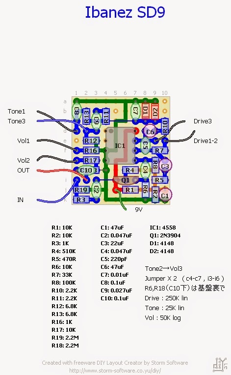 StompBoXed - The Guitar Pedal Builders Repository: 2015