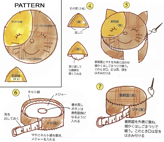 Ulla's Quilt World: Quilted cat tape measure cover, pattern