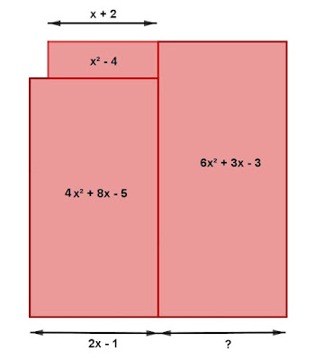 Mathematics 3º ESO: QUADRATIC AREA PUZZLES