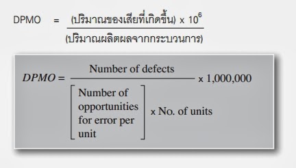 DPMO คือ | gojado