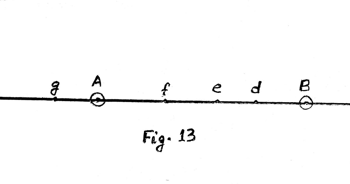 ENGINEERING SURVEY AND ESTIMATING : RANGING STRAIGHT LINES