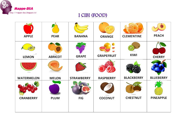 FLASH CARDS : IL CIBO (FOOD)