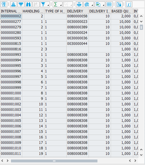 Amarmn.com - SAP ABAP, SAP UI5, SAP Fiori: OOPS ABAP ALV PROGRAM USING FIELD CATALOG