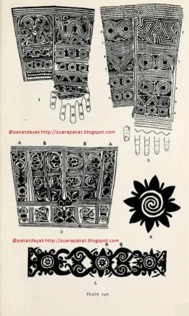 Gaya Terbaru Gambar Tato Motif Dayak Di Tangan, Tato Tangan