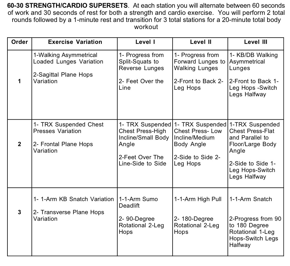FASTFIT: METHOD-BEHIND-THE-MADNESS OF INTENSITY!