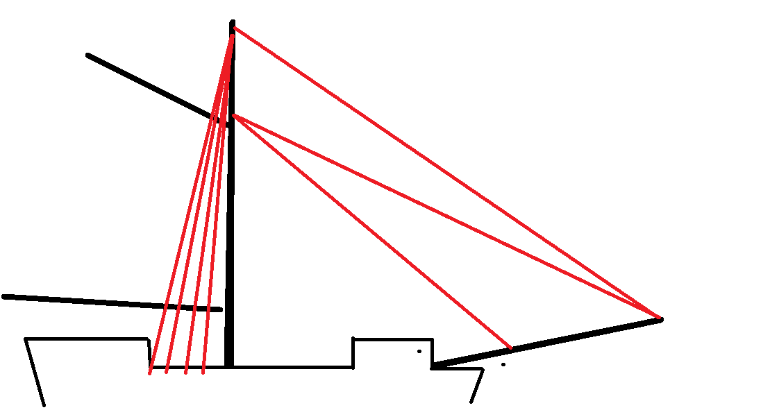 Anton's Wargame Blog: Rigging Plans, Sloop, Brig and Brigantine