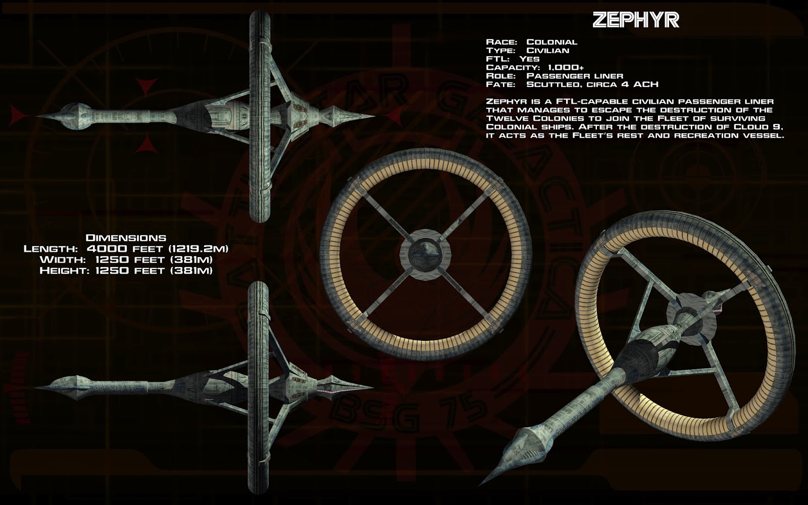 Battlestar Galactica & Caprica on Facebook: BSG Fleet Ships Overview