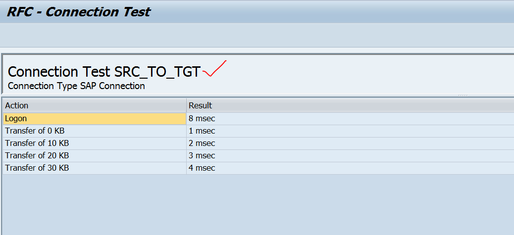 Gyan Factory - SAP Technical Project support: qRFC with Outbound Queue & Inbound Queue between ...