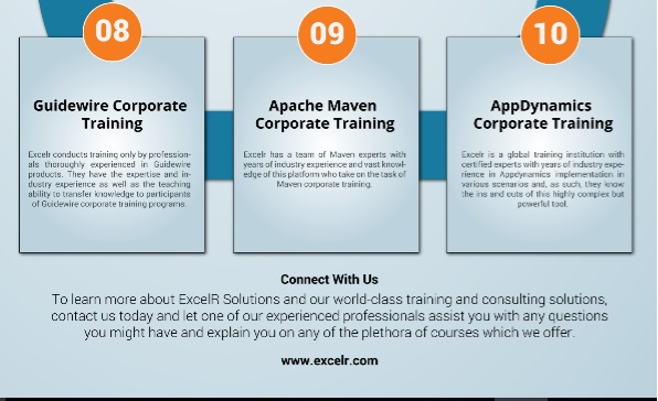 BECOME THE BEST CANDIDATE WITH CERTIFIED ADVANCED PROFESSIONAL TRAINING ...