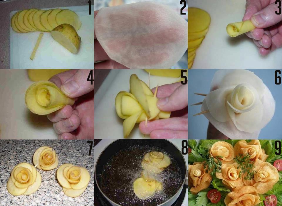 Culinária-Receitas - Mauro Rebelo: Rosas de Batatas Fritas Potato Roses