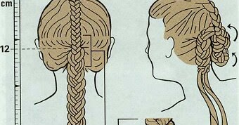 Igors bell tower: The Elling woman