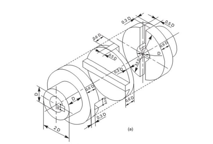 AUTOCAD NETWORK: Oldham Coupling Tutorial in 3D