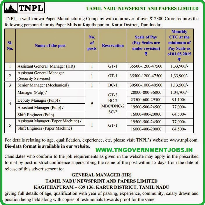 TNPL Karur Recruitments : Manager Level Posts in HR Dept, Security Services, Mechanical, Pulp ...
