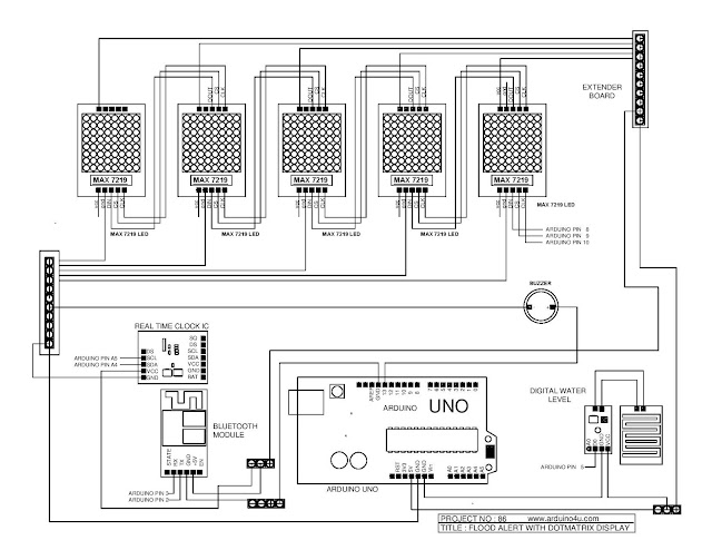 Projek Elektronik Arduino4u.com: 86.Flood alert warning system with dot ...