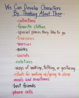 ELA Anchor Charts: How to Develop Characters