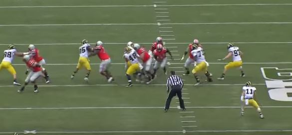 Football 101 - Backfield Alignment