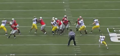 Football 101 - Backfield Alignment