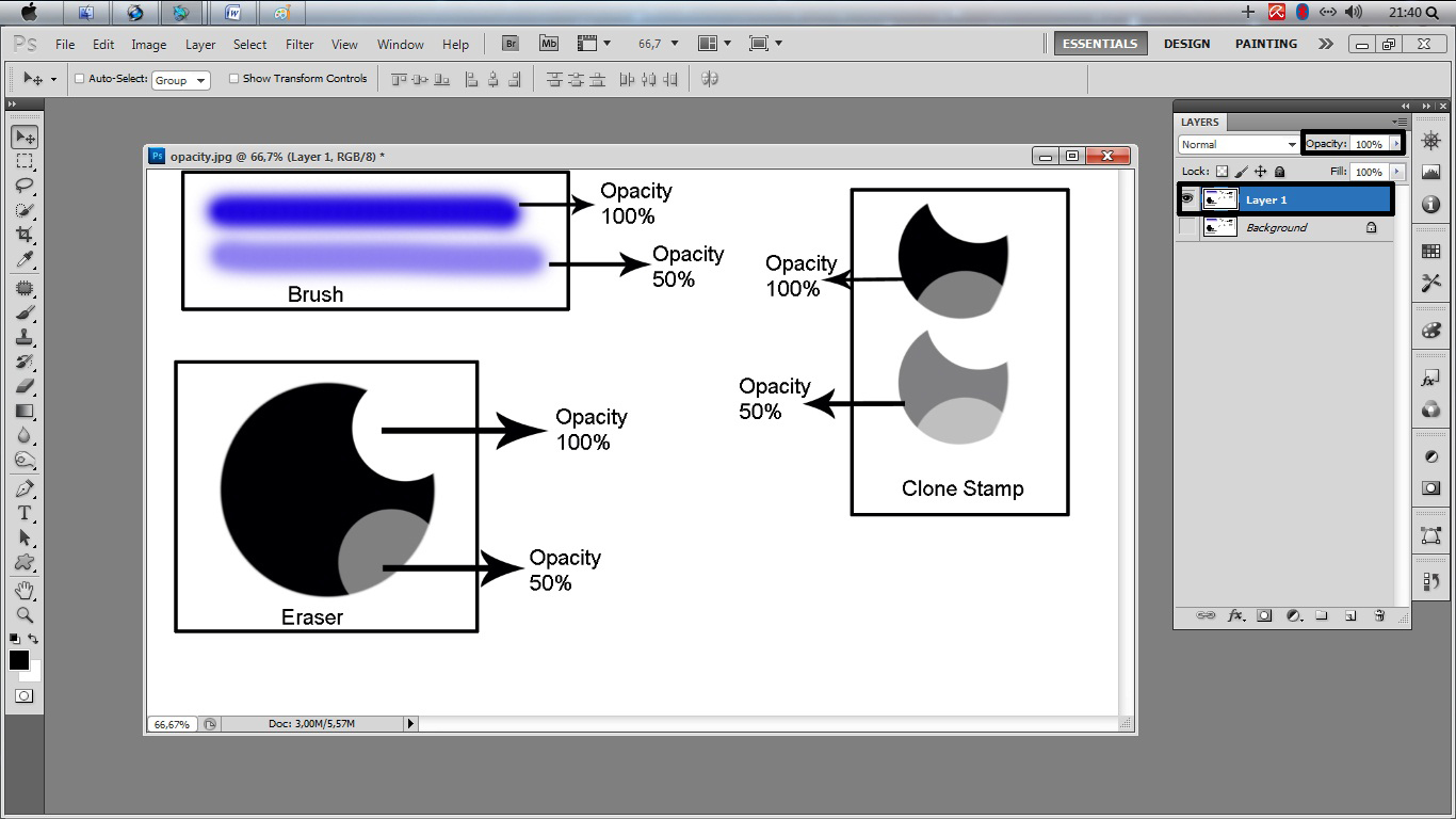 Deathbaters: Belajar Photoshop
