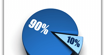 Piso and Beyond!: The 90/10 Principle by Stephen Covey