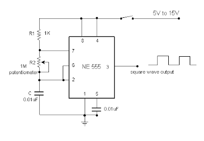Simple variable frequency oscillator