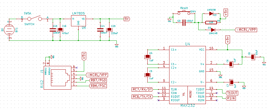 Laboratorio 2 CUBA 5º 4ª Grupo 3