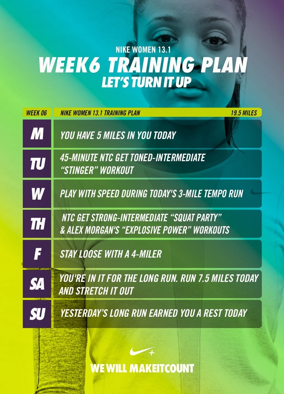 Fun Run Girl 12 Week Half Marathon Training Plan - Riset