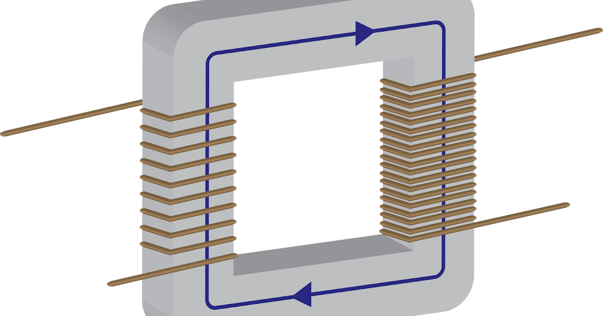 Física Ilustrada: Transformador