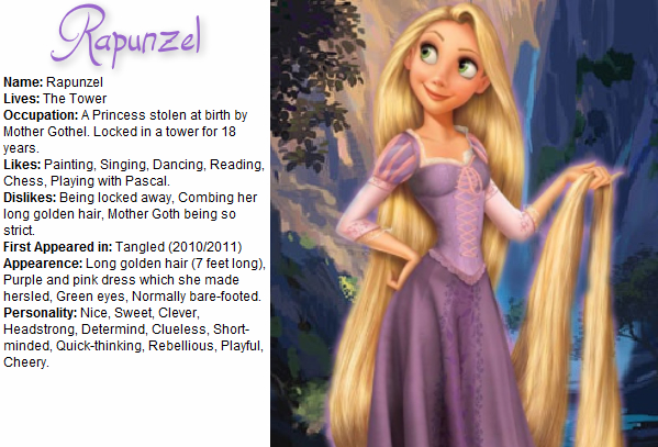 Once Upon a Dream...: Rapunzel Factfile & Profile ♥ (Click to enlarge)