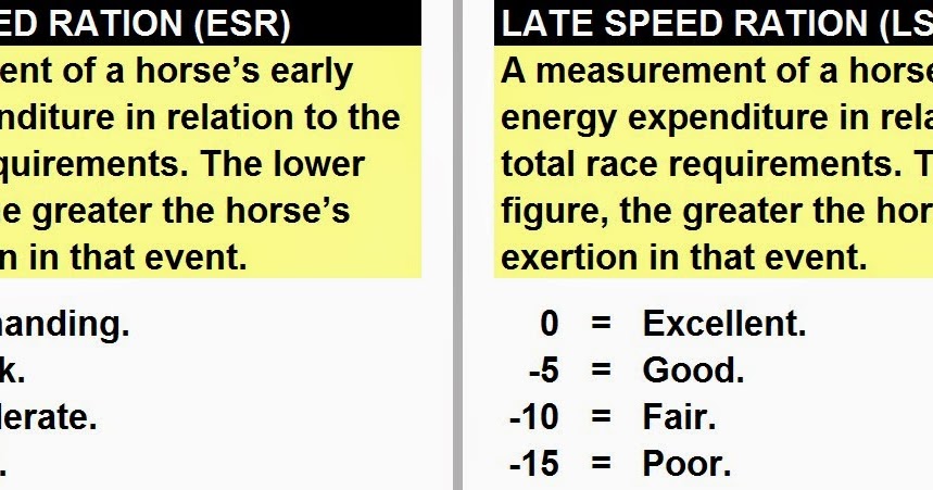 TwinSpires Blog: Best Belmont Stakes in History