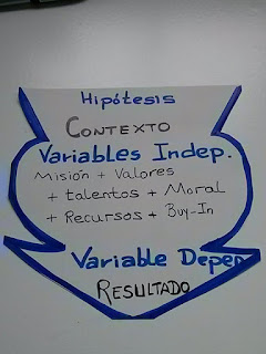 Blog de Iniciativa Emprendedora: I have a Human Business Plan, Rocket ...