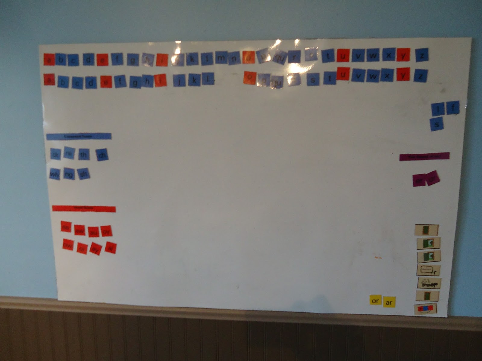 The Happy Homeschool Mom: Our All About Spelling Routine