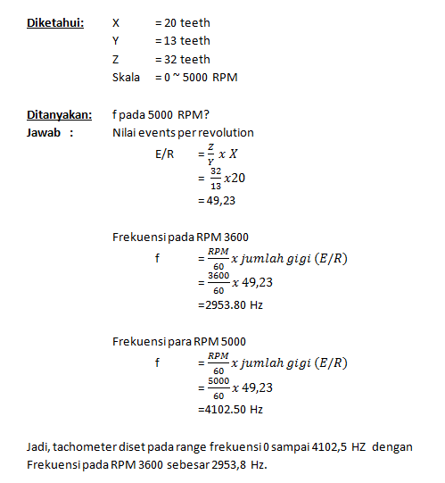 Catatan Instrumatika: Setting RPM Tachometer pada Instalasi Gear Ganda