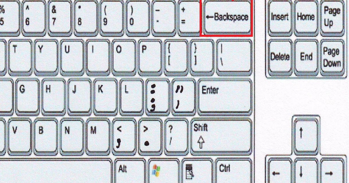 Learn New Things: Shortcut Key to Go Back In Folder & Drives in PC