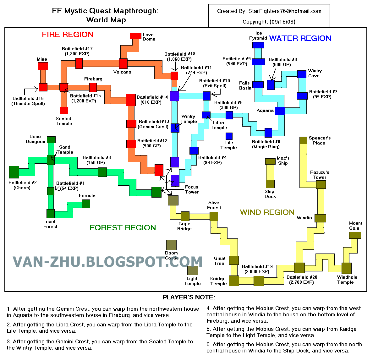 VANZHU: Final Fantasy Mystic Quest