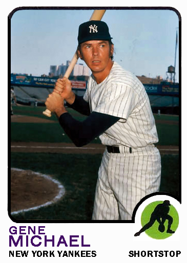 1973 Topps Baseball Card Update Series: 1973 New York Yankees - 80-82 ...