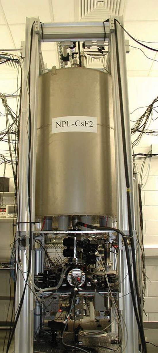 El reloj atómico es el más preciso del Mundo ~ Wicked Magazine