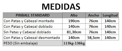 Virtual Pinball: Medidas de Pinballs Reales
