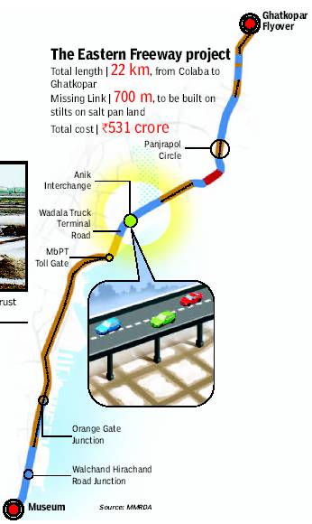 Twenty22-India on the move: Mumbai's Eastern Freeway update