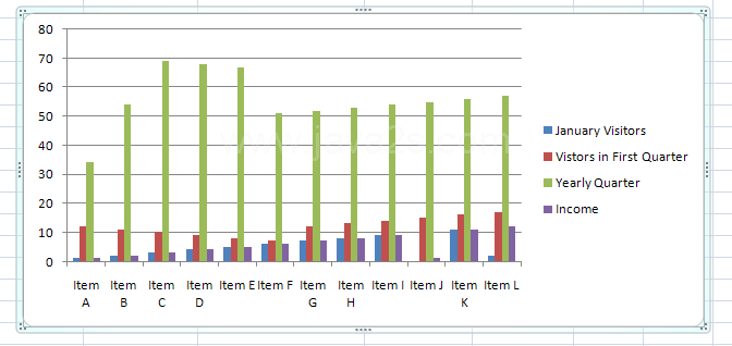 Elena Emandi SP11TCA-3: Embedded Chart