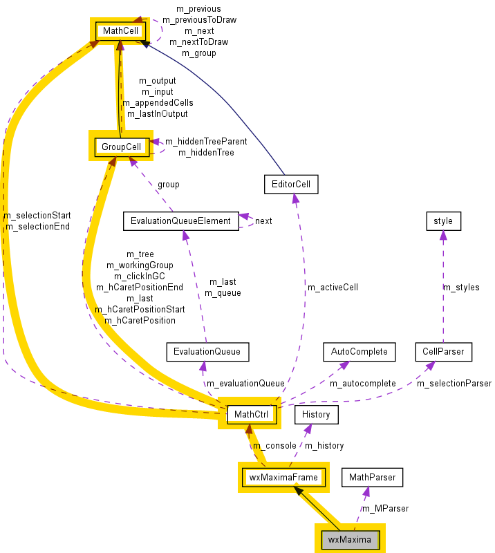 wxMaxima Developer Blog