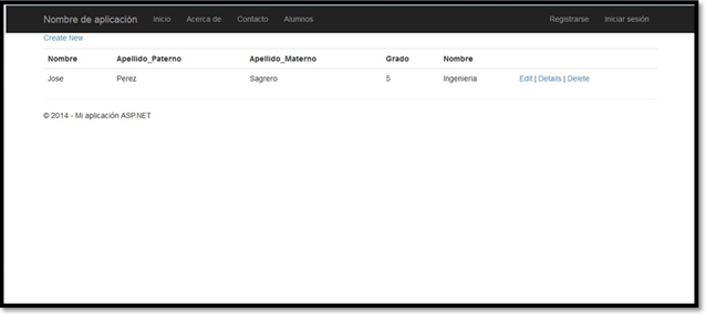 DW Software: TUTORIAL: CRUD con MVC y Entity Framework