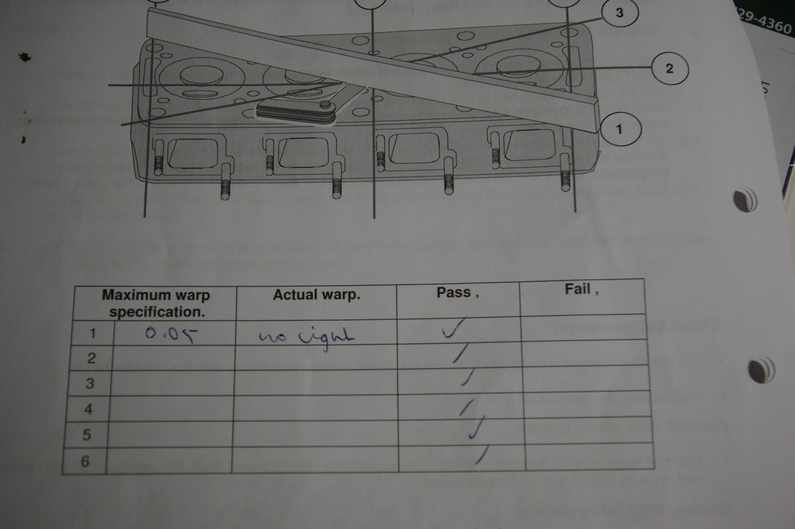 Engines: Cylinder Head Measurements