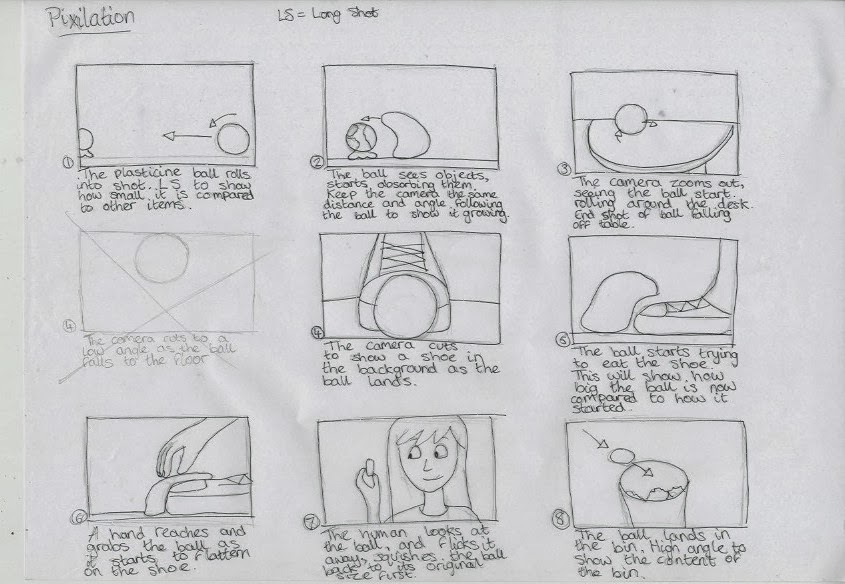 Alex's Animation Studio Practice: My Pixilation, Development of my Ideas