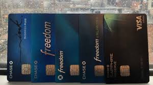the best credit card: what is the best credit card for rewards