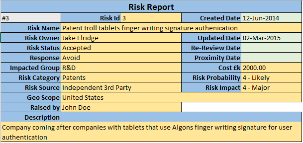 IP finance: IP risk management: process and system