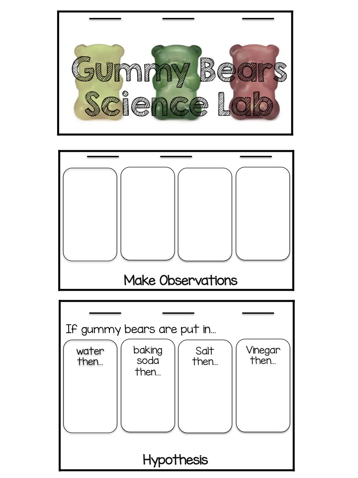 Fabulous in Fifth!: Gummy Bear Lab