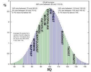 History in the Raw (The bare facts of history that you don't get to ...