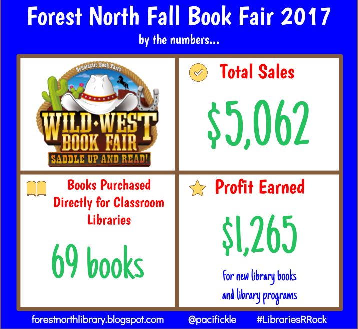 Forest North Library: Wild West Book Fair