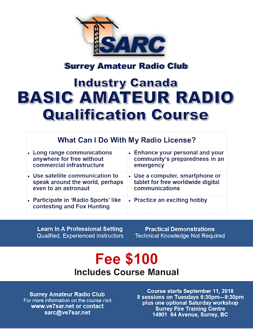 The Communicator Digital Edition: Surrey Basic Amateur Radio Course